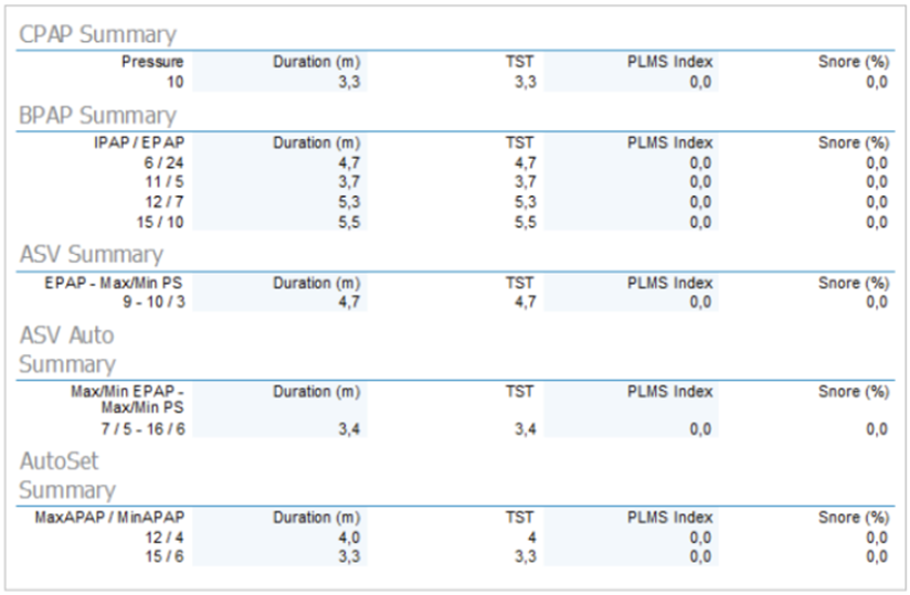 Noxturnal 7.2.0 Release – Nox Support